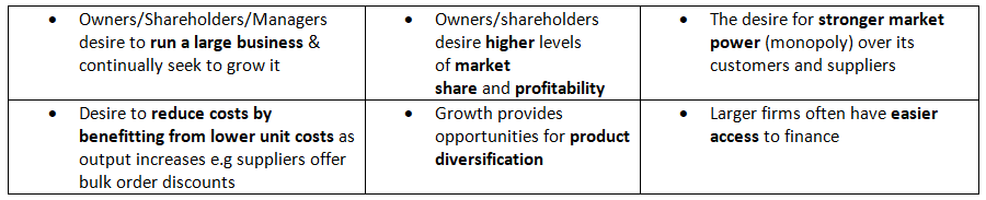 Types of Business Growth - Business Studies for GCSE/IGCSE - Year 11 ...