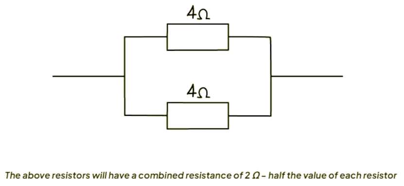 Combined Resistance - Physics for GCSE/IGCSE - Year 11 PDF Download