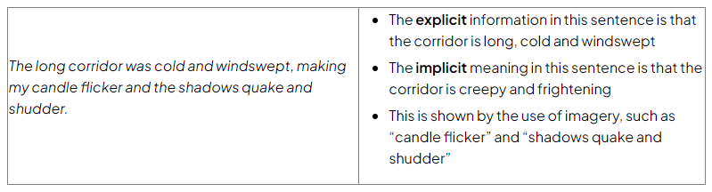 Question 1 Skills: Explicit and Implicit Meanings - English Language ...