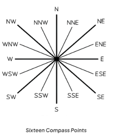 Maps - Geography for GCSE/IGCSE - Year 11 PDF Download