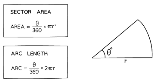 Arcs and Sectors - Mathematics for GCSE/IGCSE - Year 11 PDF Download
