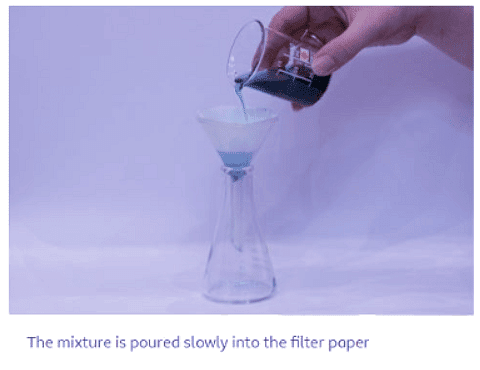 Filtration - Year 7 PDF Download