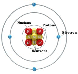 The Periodic Table - Year 9 Chemistry (Cambridge) PDF Download