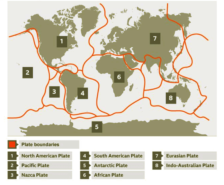 Plate tectonics - Year 7 PDF Download