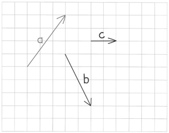 Introduction to Vectors - Mathematics for GCSE/IGCSE - Year 11 PDF Download