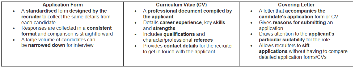 Choosing the Right Employee - Business Studies for GCSE/IGCSE - Year 11 ...
