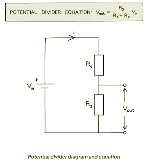 Potential Dividers - Physics for GCSE/IGCSE - Year 11 PDF Download