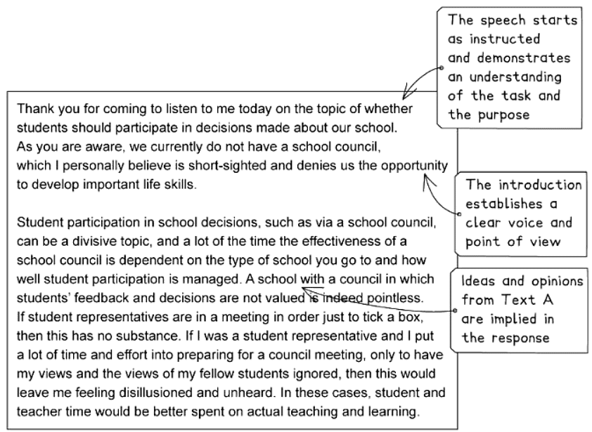 Demo Answer: Speech - English Language for GCSE/IGCSE - Year 11 PDF ...