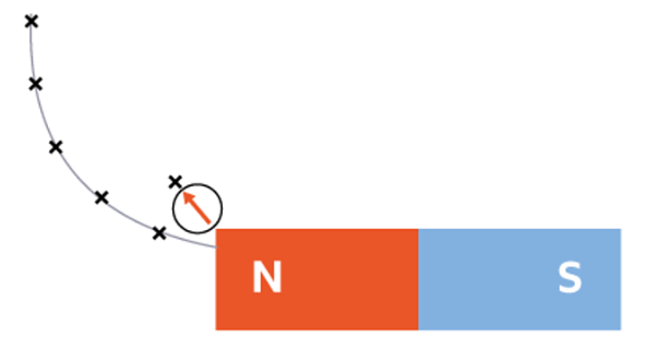 Basics of Magnetism - Year 7 PDF Download