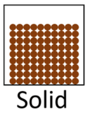 Solids, Liquids and Gases - Year 7 PDF Download