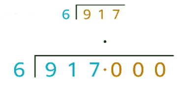 How to Use the Short Division Method - Year 7 PDF Download