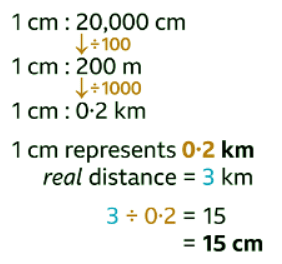 Map scales and ratio - Year 7 PDF Download