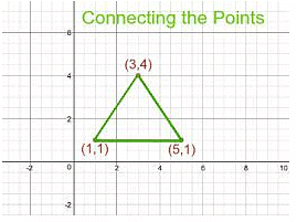 Position, Direction and Motion - Mathematics for Grade 4 PDF Download