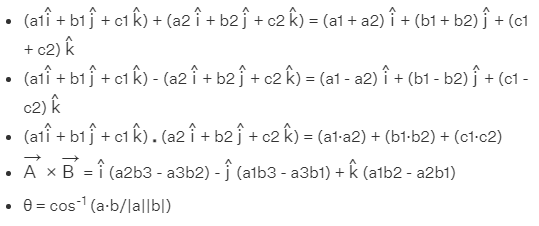 Vectors Chapter Notes - Mathematics for Grade 10 PDF Download