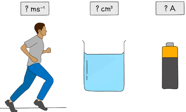 Physical Quantities and units - Physics for Grade 10 PDF Download