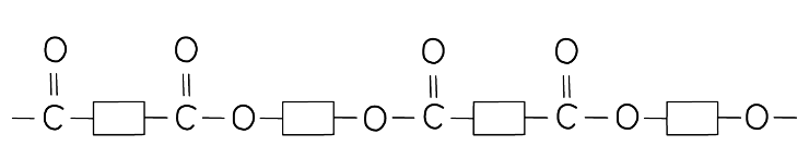 Condensation Polymerisation | Chemistry for Grade 10