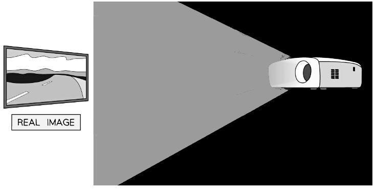 Ray Diagrams - Physics for Grade 10 PDF Download