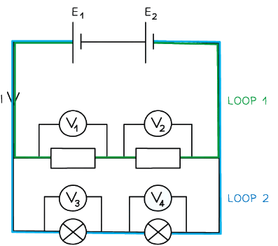 Notes: Kirchhoff's Second Law - Physics for Grade 10 PDF Download