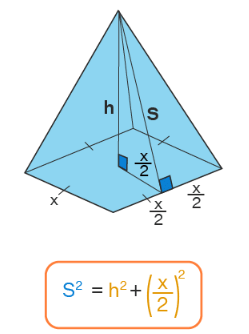 Volume of a Pyramid - Mathematics for Grade 10 PDF Download