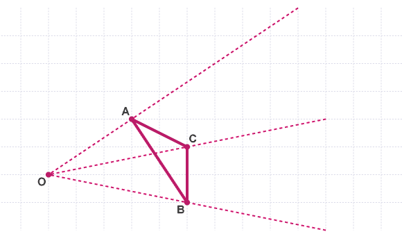 Notes: Enlargement | Mathematics for Grade 10
