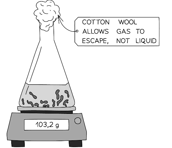 Calculating Rates of Reactions - Chemistry for Grade 10 PDF Download