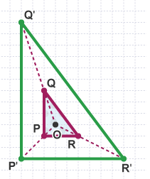 Notes: Enlargement | Mathematics for Grade 10