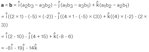 Vectors Chapter Notes - Mathematics for Grade 10 PDF Download