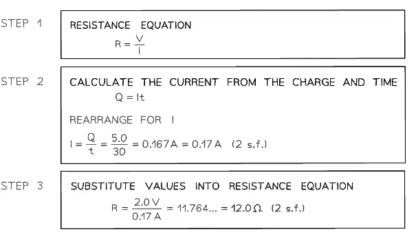 Resistance - Physics for Grade 10 PDF Download