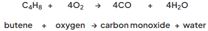 Combustion of Alkenes | Chemistry for Grade 10