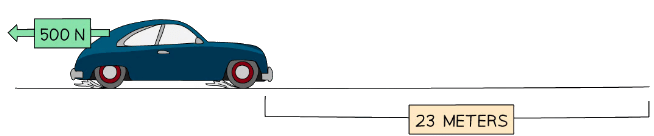 Work Done - Physics for Grade 10 PDF Download