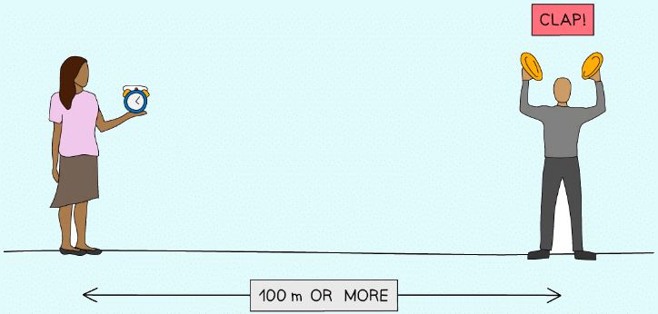 Measuring the Speed of Waves | Physics for Grade 10