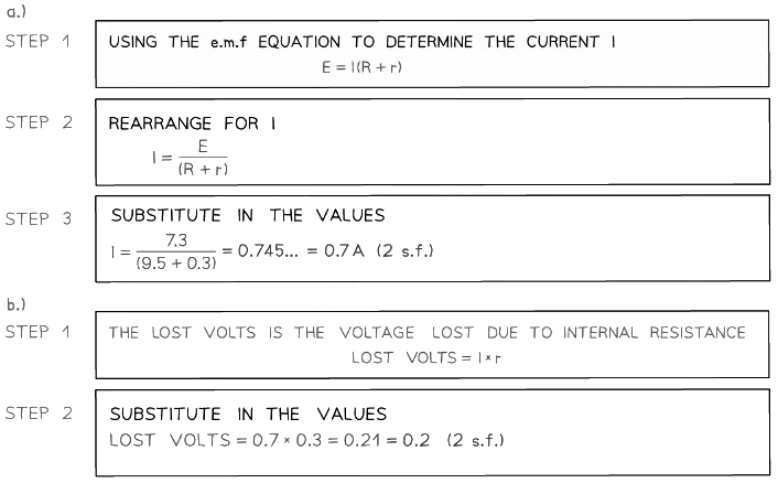 Notes: Internal Resistance - Physics for Grade 10 PDF Download