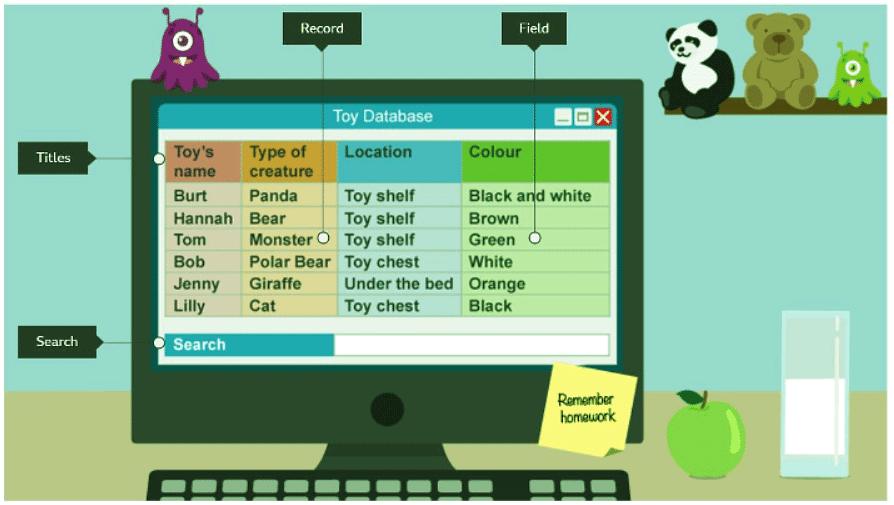 Working with data - Year 5 Computing PDF Download