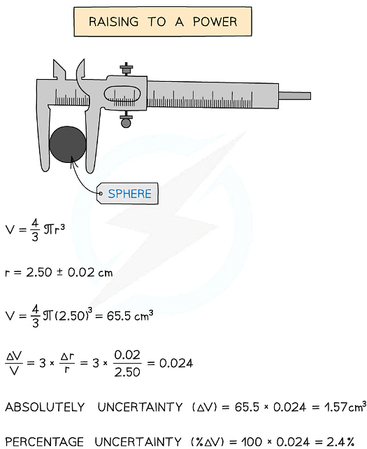 Measurements and Errors - Physics for Grade 12 PDF Download
