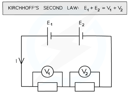 Series and Parallel Circuits - Physics for Grade 12 PDF Download