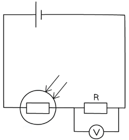 Potential Dividers - Physics for Grade 12 PDF Download