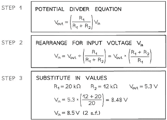 Potential Dividers - Physics for Grade 12 PDF Download