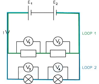 Series and Parallel Circuits - Physics for Grade 12 PDF Download