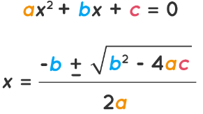What are Quadratic Polynomials? - Notes | Study Mathematics for SAT - SAT