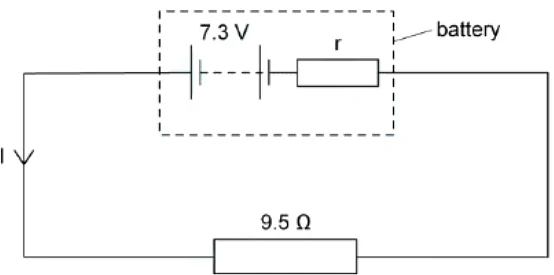 EMF and Internal Resistance - Physics for Grade 12 PDF Download