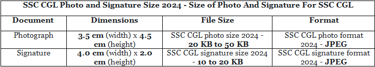 SSC Photo and Signature Size - SSC CGL PDF Download