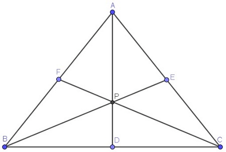 Coordinate Geometry Class 10 Notes Maths Chapter 7 Free PDF