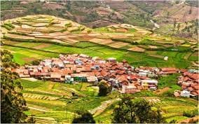 Class 7 Geography Notes - Human Environment : Settlement, Transport and ...