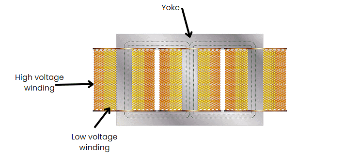 Introduction to Three-Phase Transformers - Electrical Machines ...