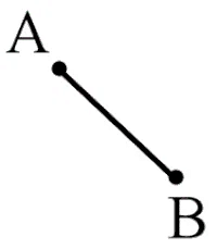 Lines and Angles Class 9 Notes Maths Chapter 6 Free PDF