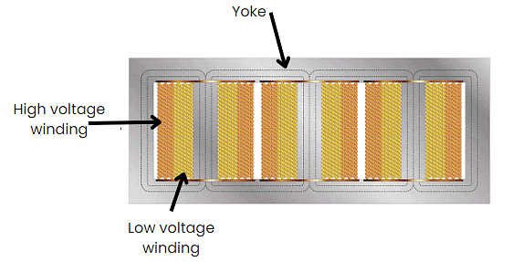 Introduction to Three-Phase Transformers - Electrical Machines ...