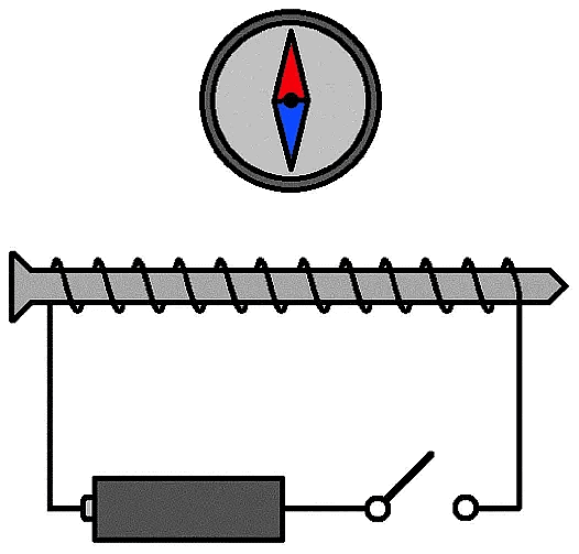 NCERT Solutions for Class 7 Science - Electric Current and its Effects