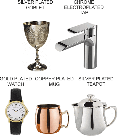 Chemical Effects of Electric Current Class 8 Notes Science Chapter 11 ...