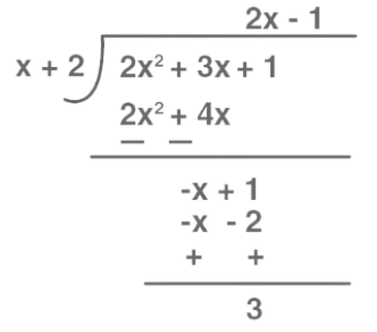 Polynomials Class 10 Notes Maths Chapter 2 Free PDF