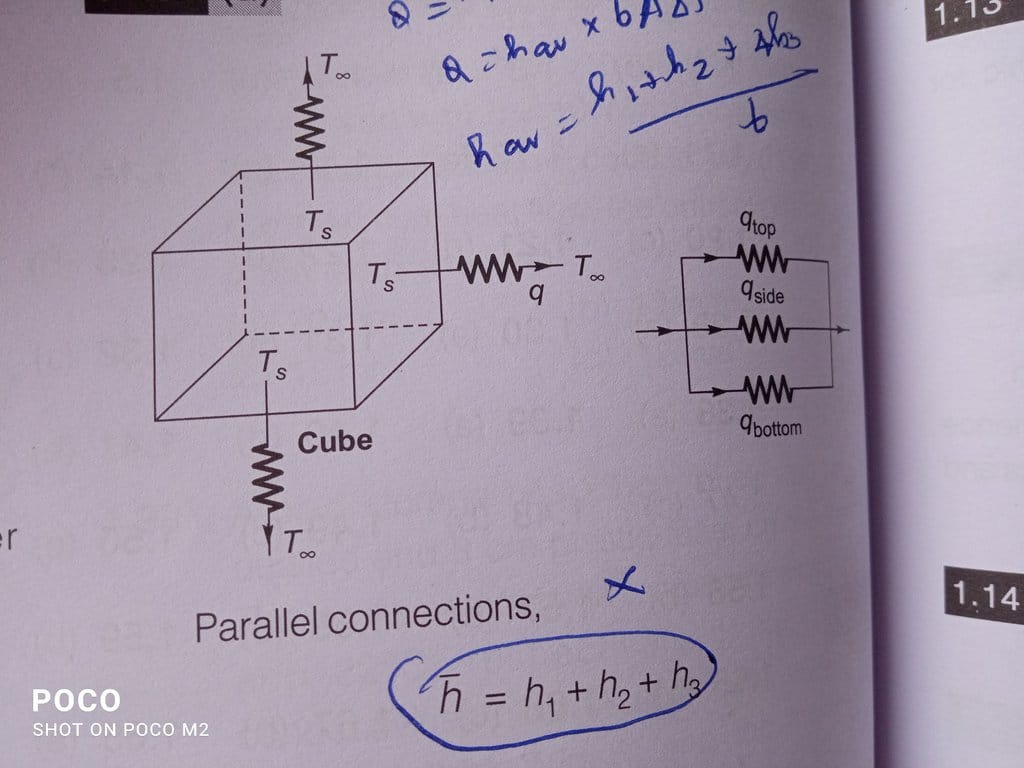 A cube at high temperature is immersed in a constant temperature bath ...